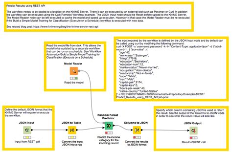 optimizing knime workflows for performance knime