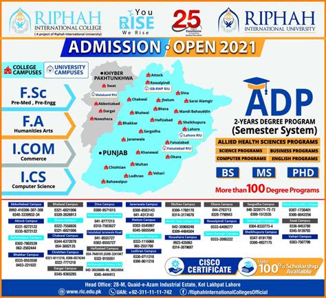 Admission Open In Riphah International College Lahore 08 Nov 2021
