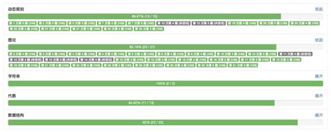 Ccf Csp认证考试新模拟系统开放 Csp39 知乎