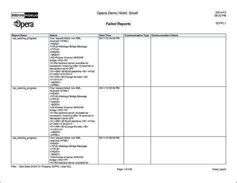 Failed Reports FAILED REPORT REP With FAILED REPORT FMX