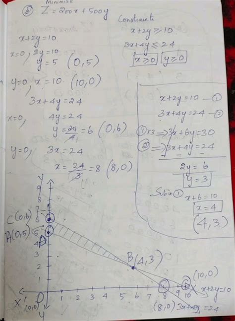 Cbse Class 12 Linear Programmingmaximiseandminimisevery Important