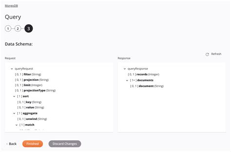 Mongodb Query Activity