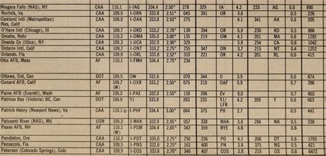 Scanned Table In  To Excel What Would You Recommend Hardware And Tech Questions Mudspike