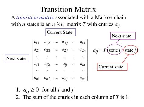 Ppt Markov Chains And The Theory Of Games Powerpoint Presentation