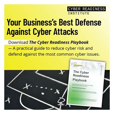 The Playbook Is A Part Of The Cyber Readiness Program And Is Based On