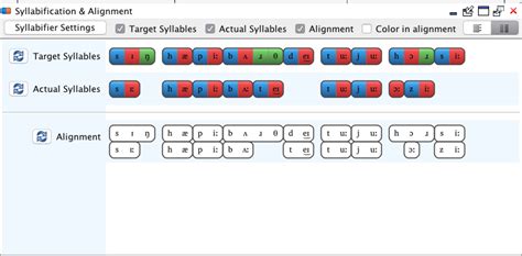 Syllabification And Alignment