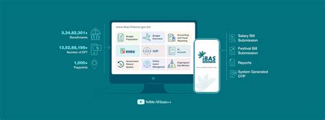 Ts Management System Added A New Photo Ts Management System