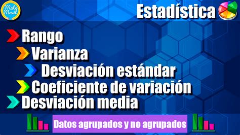 Medidas De Dispersion Matematibelen