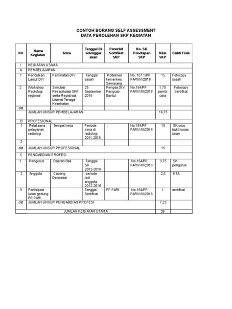 Detail Contoh Self Assessment Koleksi Nomer 5