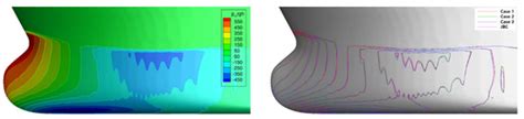 Jmse Free Full Text A Mesh Deformation Method For Cfd Based Hull