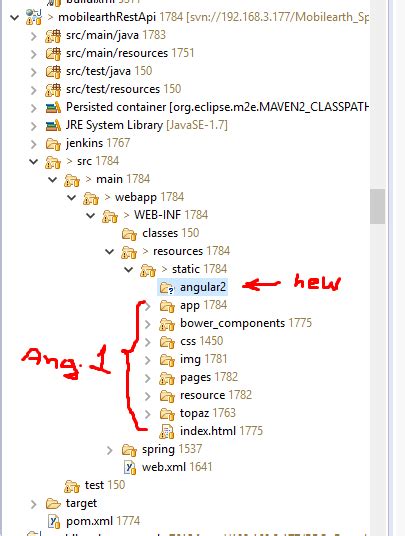 How To Integrate Angular 2 To Existing J2ee Spring Project And Run It