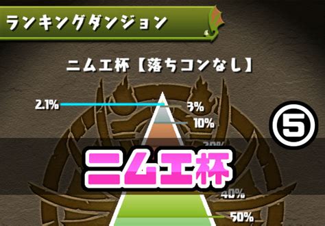 パズドラ女子がランキングダンジョン「ニムエ杯」に挑戦⑤ パズドライフ
