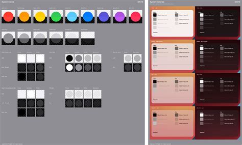 Ios 14 Design Templates Ui Elements Guides Figma Community
