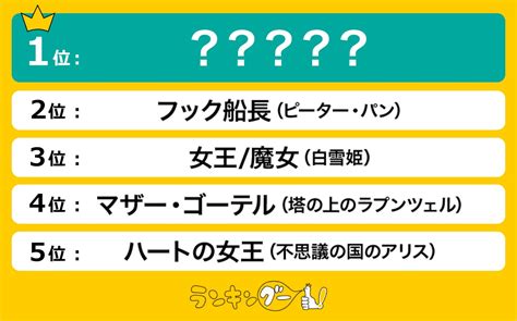 「アニソン文化祭」11月16日（土）開催！井上あずみの復帰を祝い 、松本梨香らアニソン歌手が集結 エンタメラッシュ