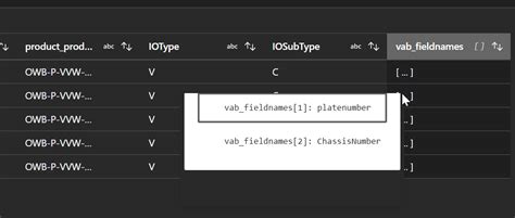 Contains Does Not Work In Dataflow Expression Builder Microsoft Qanda