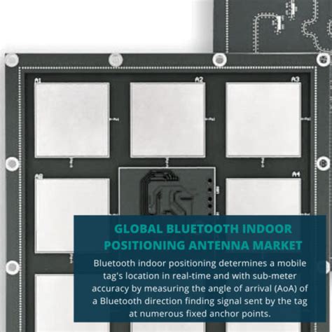 Global Bluetooth Indoor Positioning Antenna Market 2022 2030