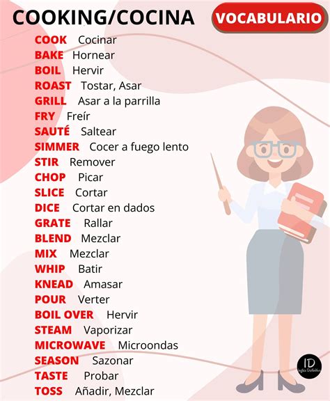 Cooking Cocina Vol 1 Amplía Tu Inglés Definitivo Artofit