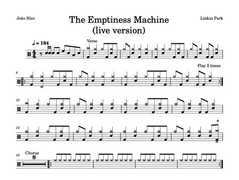 The Emptiness Machine Live Linkin Park Full Drum Transcription Drumsetsheetmusic