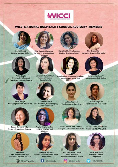 Jyoti Joshi Posted On Linkedin
