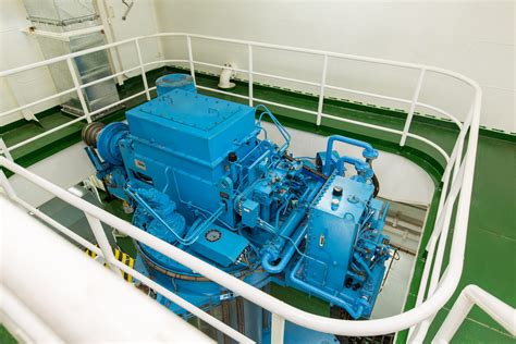 Different Types Of Variable Frequency Drives Vfds Emotron