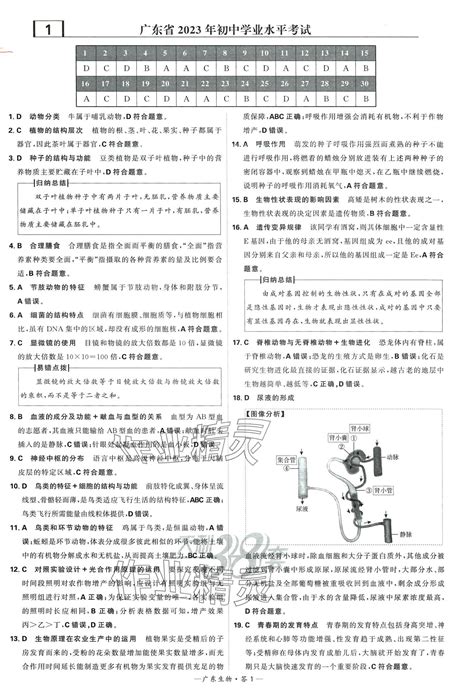 2024年天利38套中考试题精选生物中考广东专版答案——青夏教育精英家教网——