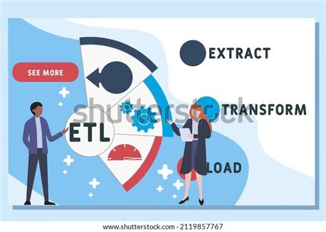 Etl Extract Transform Load Acronym Business Stock Vector Royalty Free 2119857767 Shutterstock