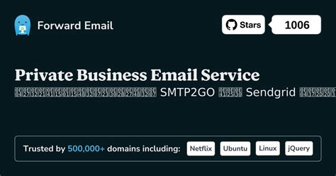 การเปรียบเทียบ Smtp2go กับ Sendgrid 2025