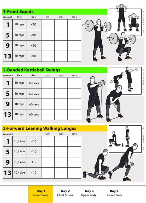 Jiu Jitsu Workout Plan Workout Cardio Routine