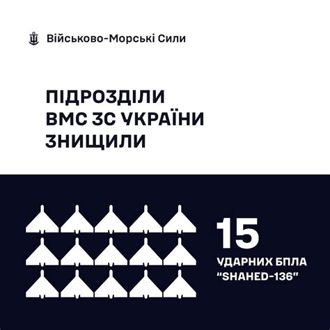 Удар Шахедов по Украине 7 июля ВМС сбили 15 дронов РБК Украина