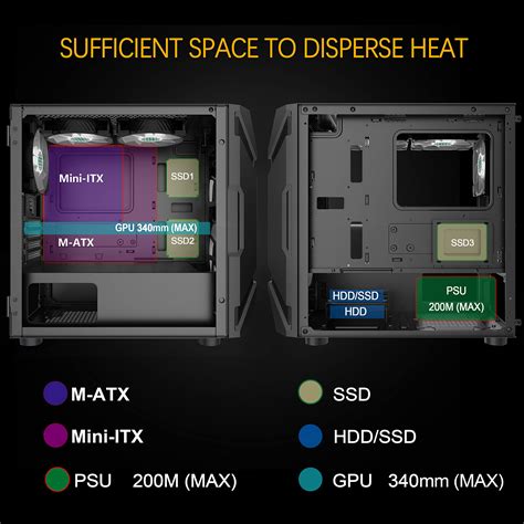 Musetex Mesh Micro Atx Case 5 Pcs Argb Fans Pre Installed 2× Usb 30