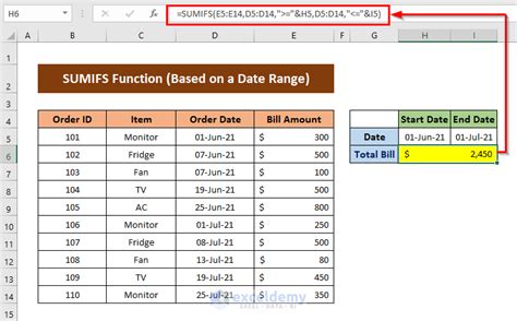 Sum Values Based On Date In Excel 4 Ways