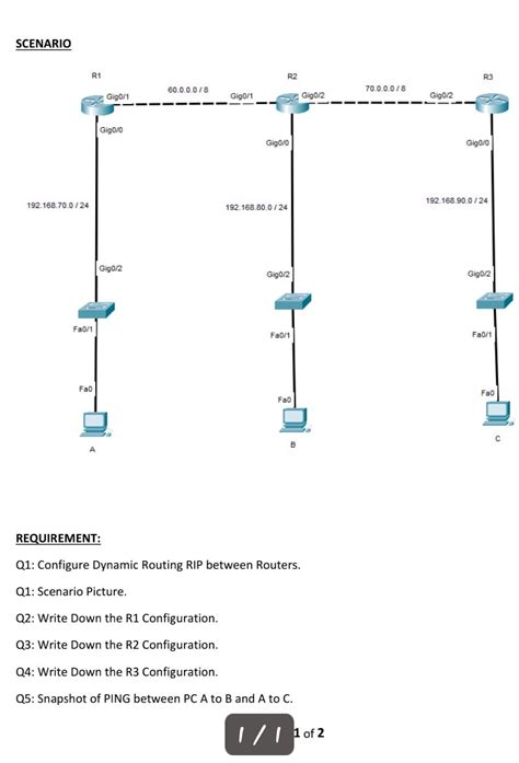 Solved Requirement Q1 Configure Dynamic Routing Rip