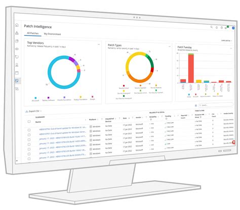 Windows Device Management Ivanti