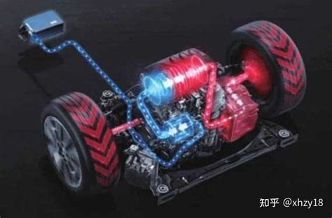 48v 轻混系统到底是什么？ 知乎