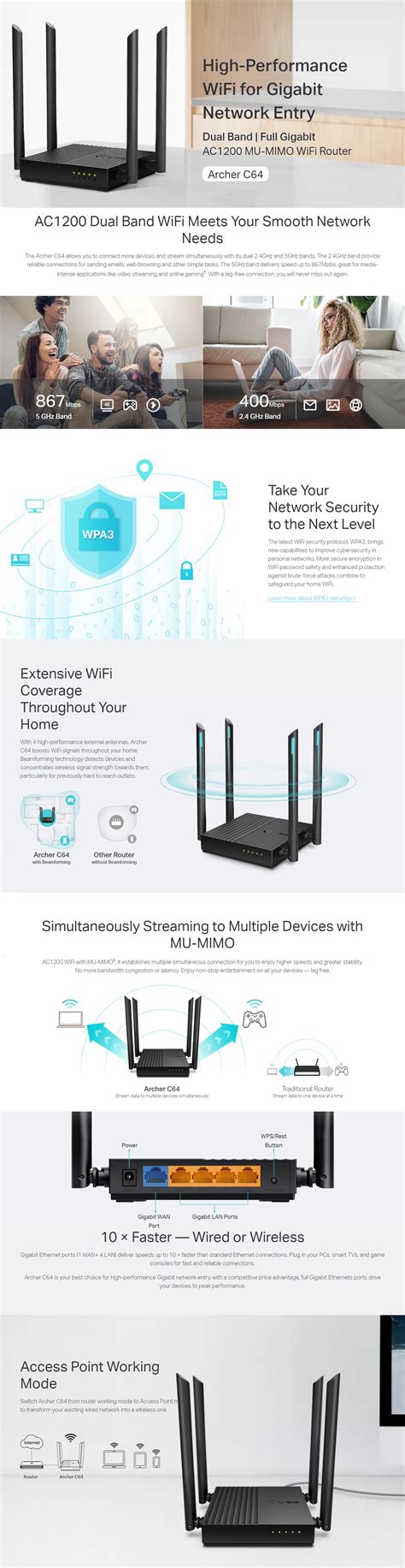 TP Link Archer C64 AC1200 Wireless MU MIMO Dual Band Gigabit Router Access Point SCAN