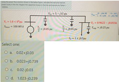 Solved Using The Power Flow Solution Shown In The Below Chegg
