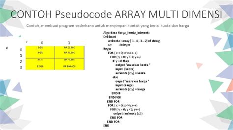 Array Multi Dimensi Tm 10 Algoritma Dan Pemrograman