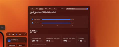 Xcode Build Insights Keep Track Of Project Compilation Times Swiftlee