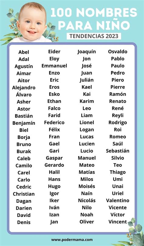 Pin En Nombres Para Niños 2023