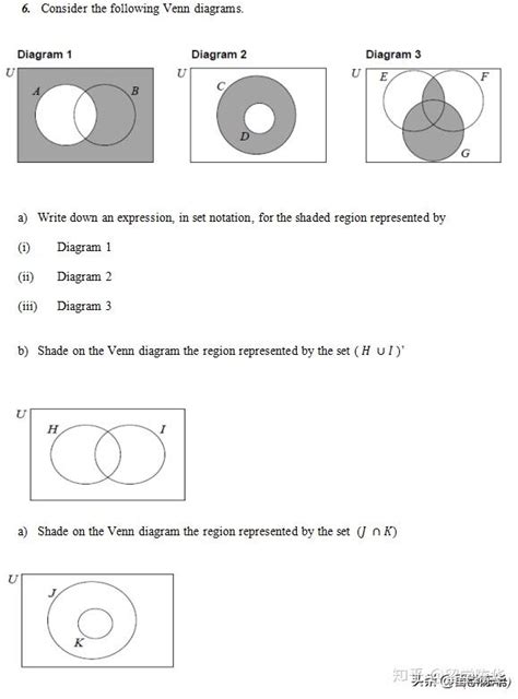 IB DP 数学AI SL考试样题一览 知乎