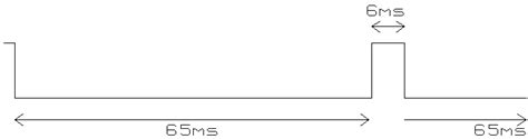 Cmps Pwm Documentation