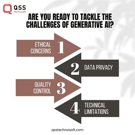 Qss Technosoft Digital Transformation Odoo Iot Mobile Apps And Erp