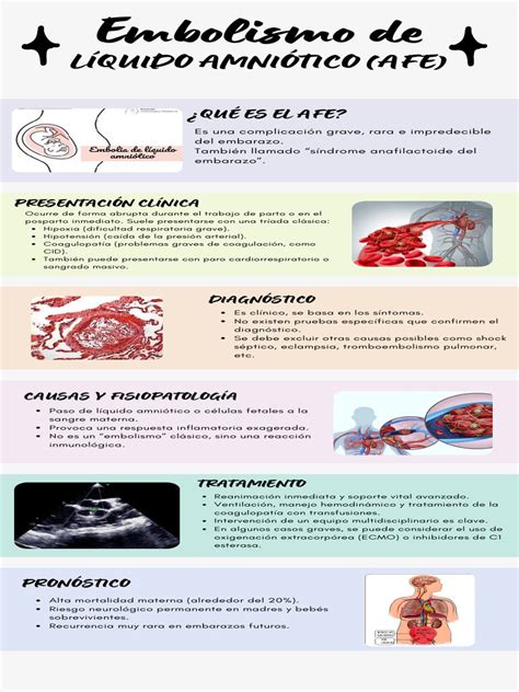 Embolismo De Líquido Amniótico Afe Pdf El Embarazo Parto
