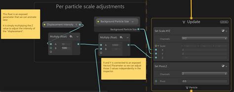 Unity VFX Graph Real Time VFX
