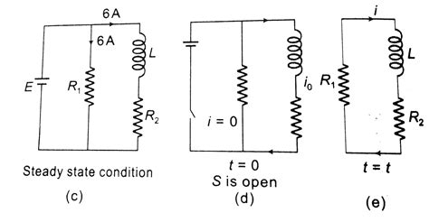 An Inductor Of Inductance `l400 Mh` And Resistors Of Resistances `r1