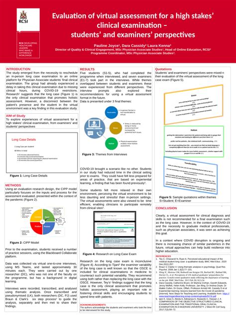Pdf Evaluation Of Virtual Assessment Poster