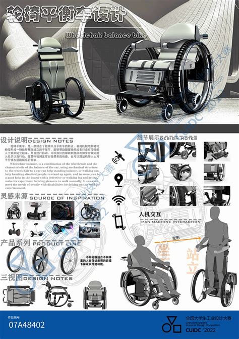 大学生工业设计大赛官网