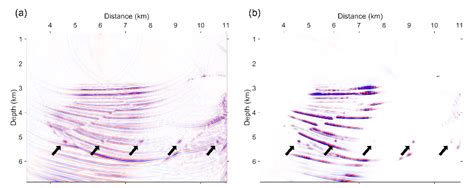 Open Access Diffraction Imaging Using Geometric Mean Reverse Time