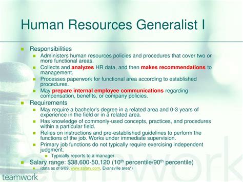 Ppt Human Resources Generalist I Powerpoint Presentation Free