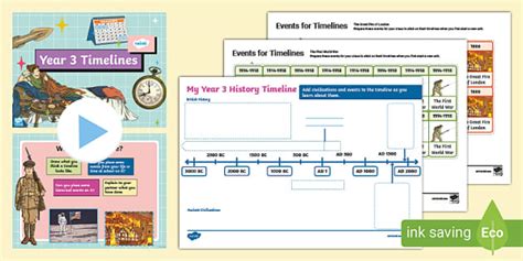 KS2 Year 3 History Timelines Teaching Pack Teacher Made